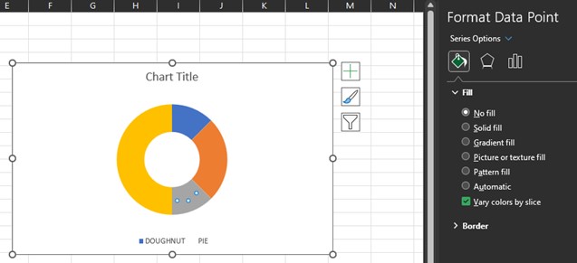 How to create a dial chart dashboard to work with a pivot table for ...