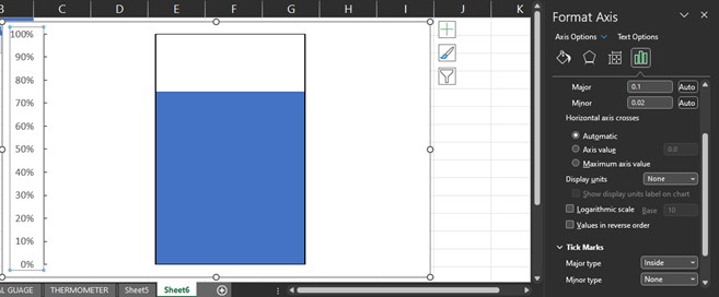 Learn How Data Analyst Use Ms Excel To Create Kpi Thermometer Gauge