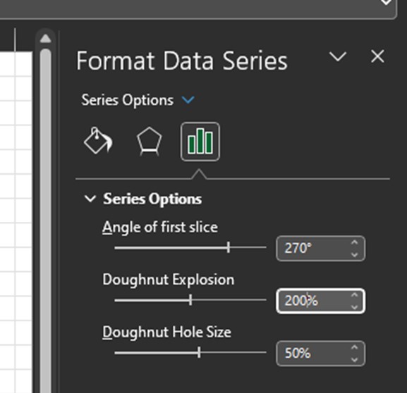How to create a dial chart dashboard to work with a pivot table for ...