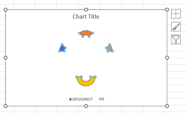 How to create a dial chart dashboard to work with a pivot table for ...