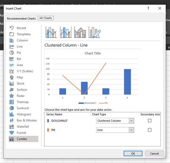 How to create a dial chart dashboard to work with a pivot table for ...
