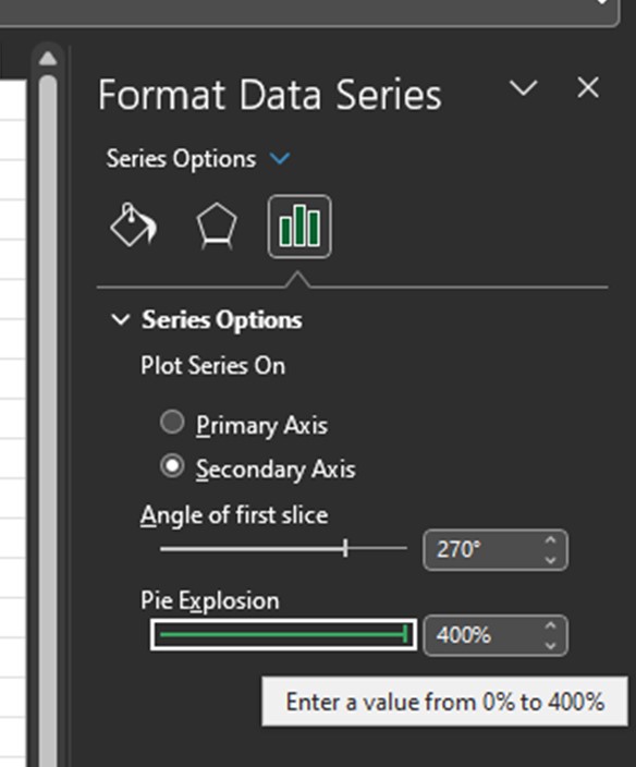 How to create a dial chart dashboard to work with a pivot table for ...