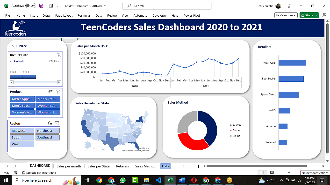 Data Analysis - SkillAhead Academy