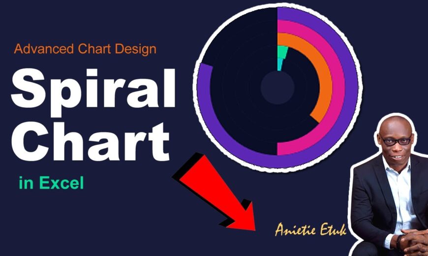 MS Excel Archives - SkillAhead Academy